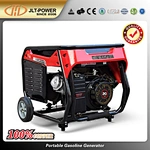 What are the uses of small gasoline generator?